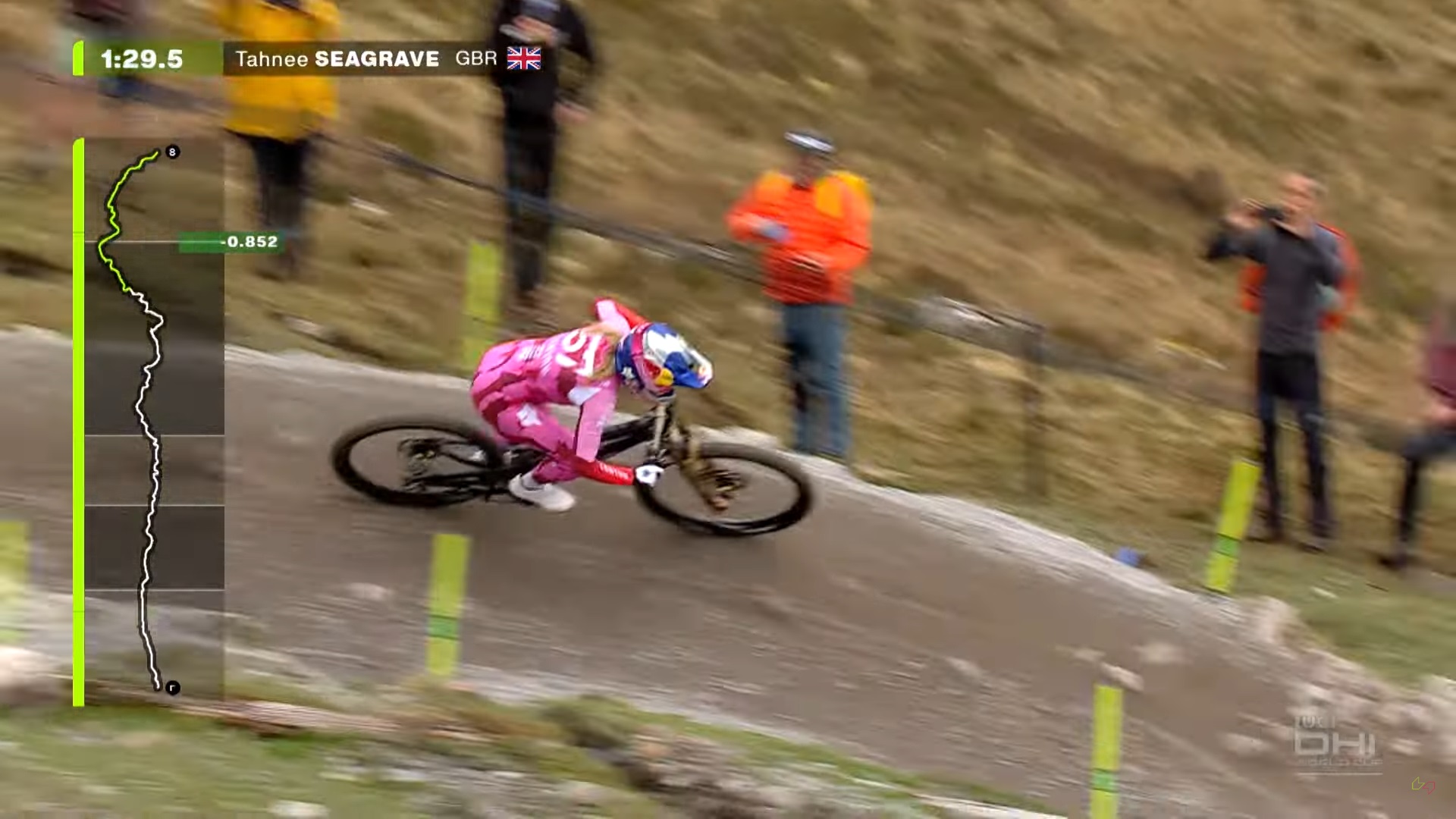 Elite Finals Highlights From the Fort William Downhill World Cup - Mountain Bike Feature - Vital MTB