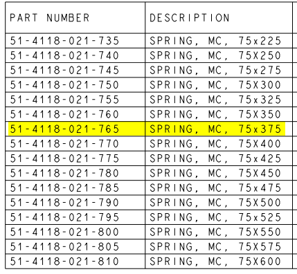 Spring Rate Troubles (Demo Race, Super Deluxe / Ohlins Spring) - The ...
