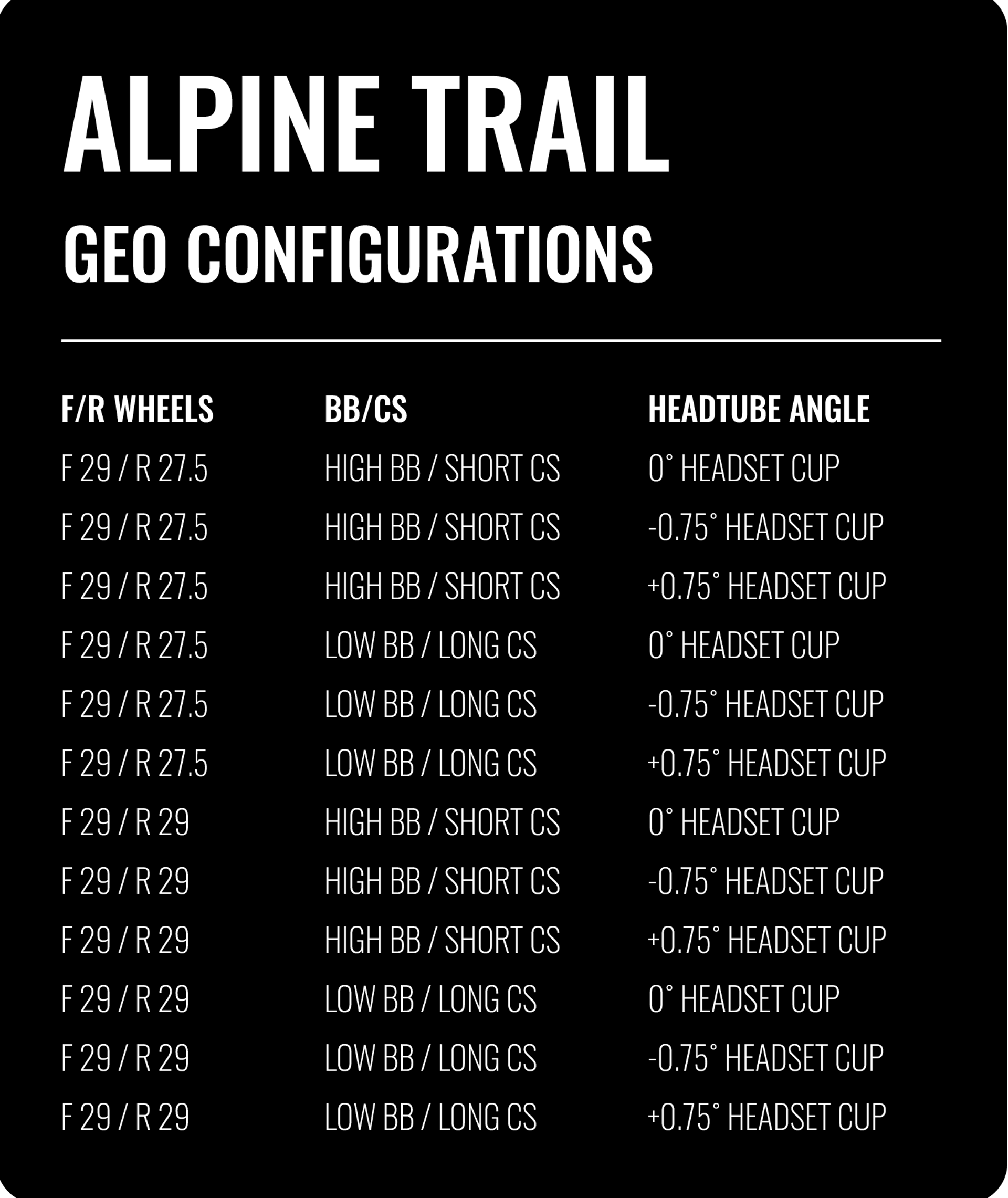 Marin Debuts All-New Alpine Trail Models - Mountain Bike Press Release ...