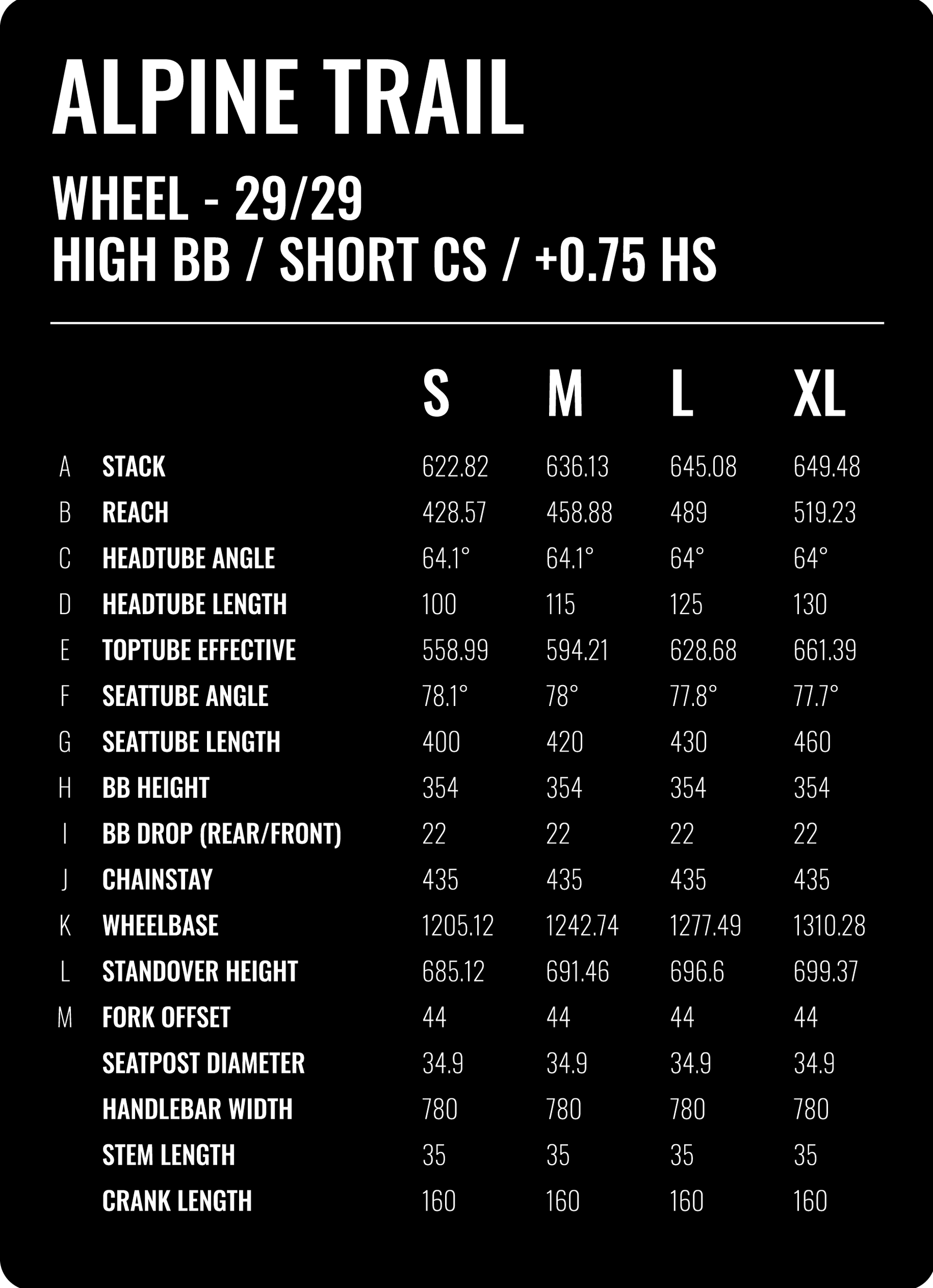 Marin Debuts All-New Alpine Trail Models - Mountain Bike Press Release ...