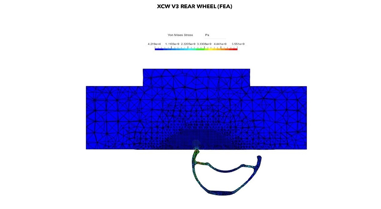 Hunt Introduces the All-New, Redesigned XC Wide Wheelset with Front and ...