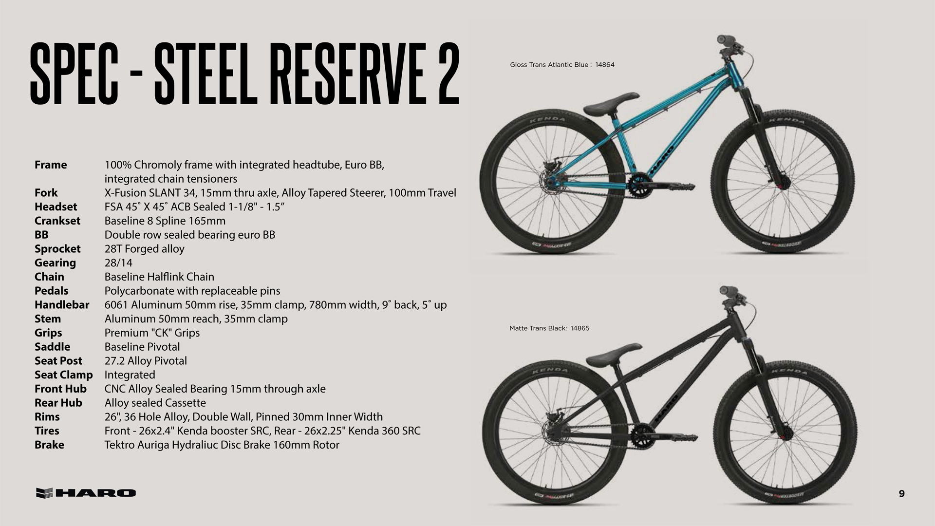 Meet the New Haro Steel Reserve - All Steel, All Fun - Mountain Bike ...