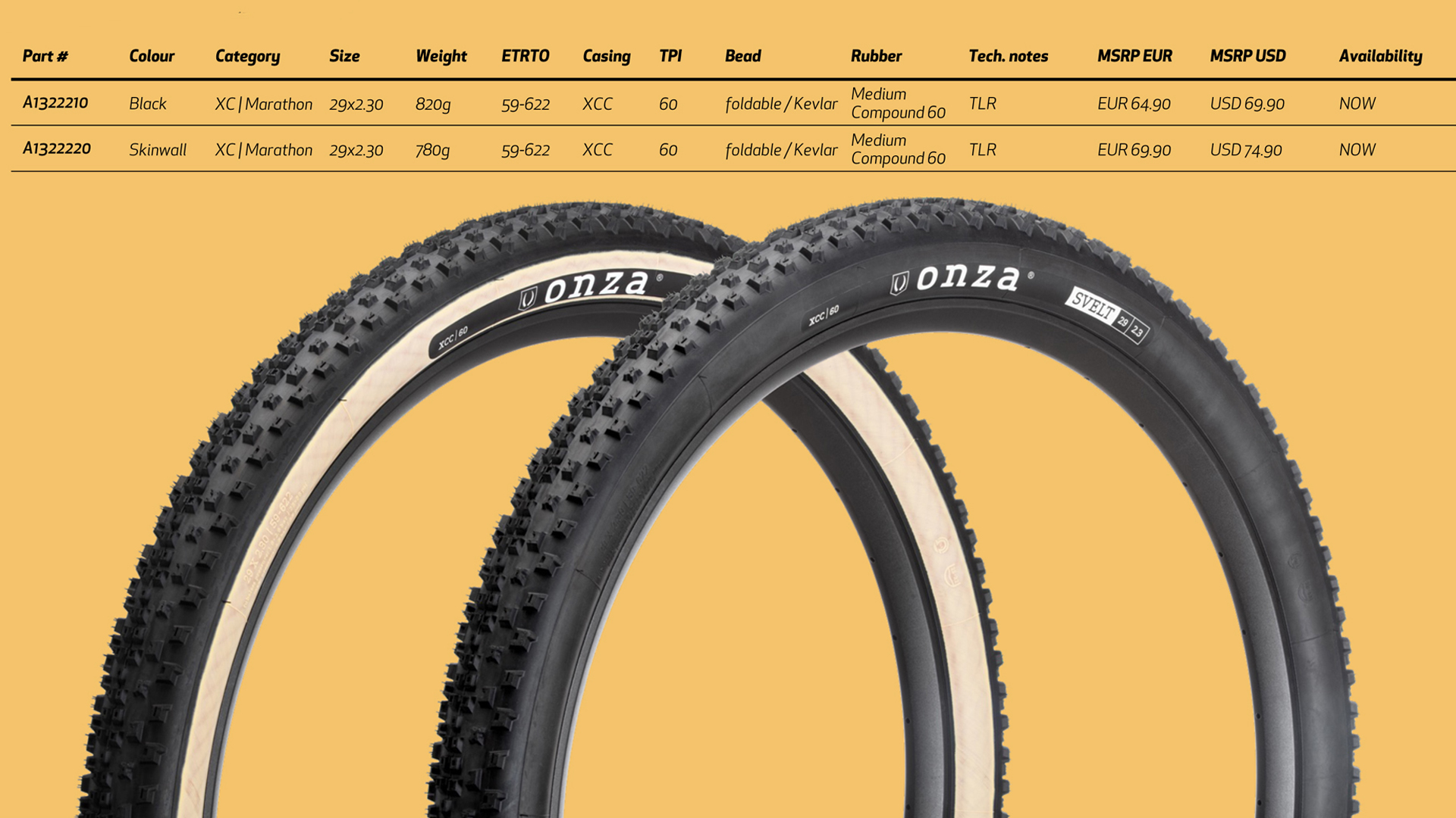 ONZA's Latest Release Is Here To Roll, Fast - Welcome the Svelt ...