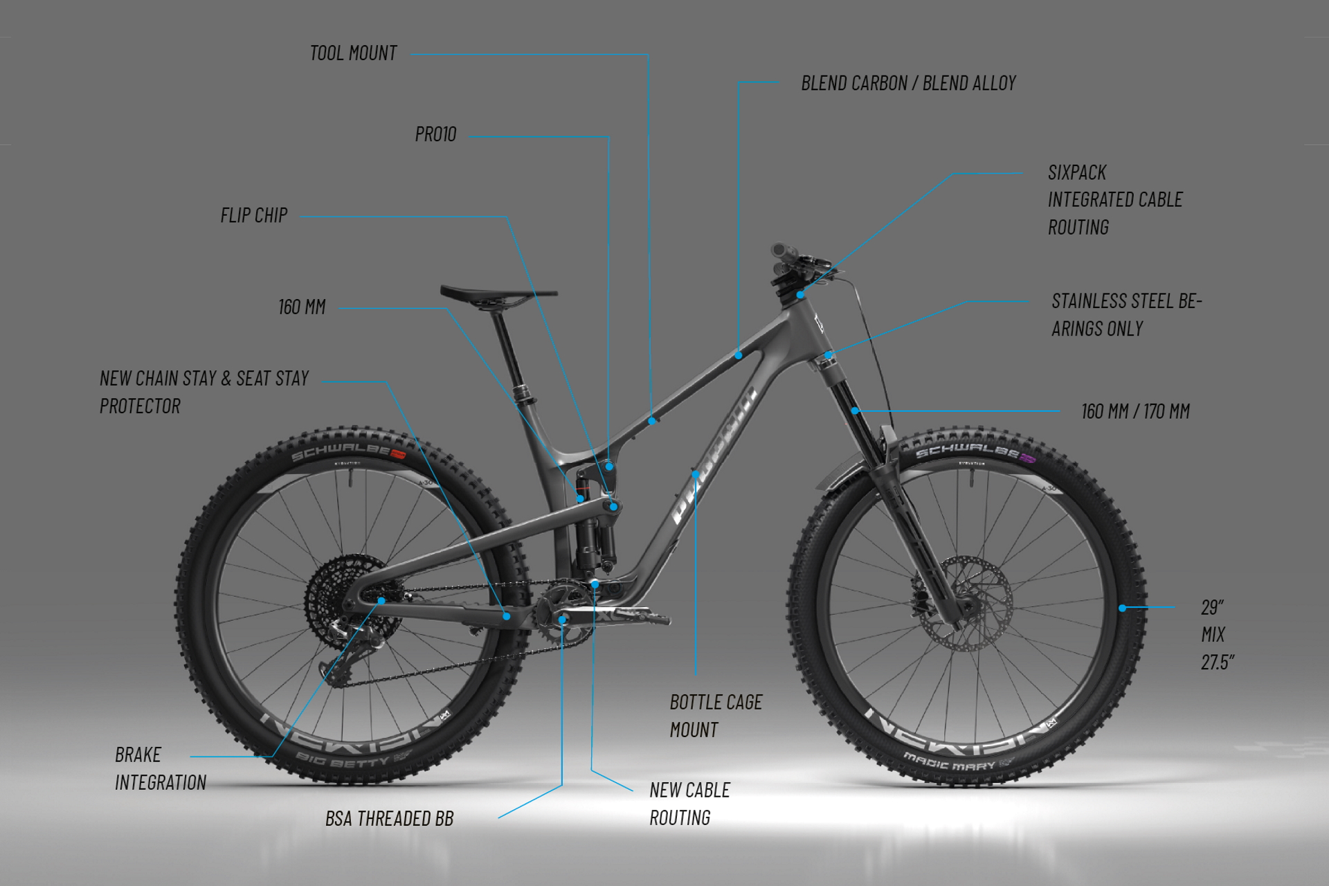 The all new PROPAIN Tyee 2023 - Mountain Bike Press Release - Vital MTB