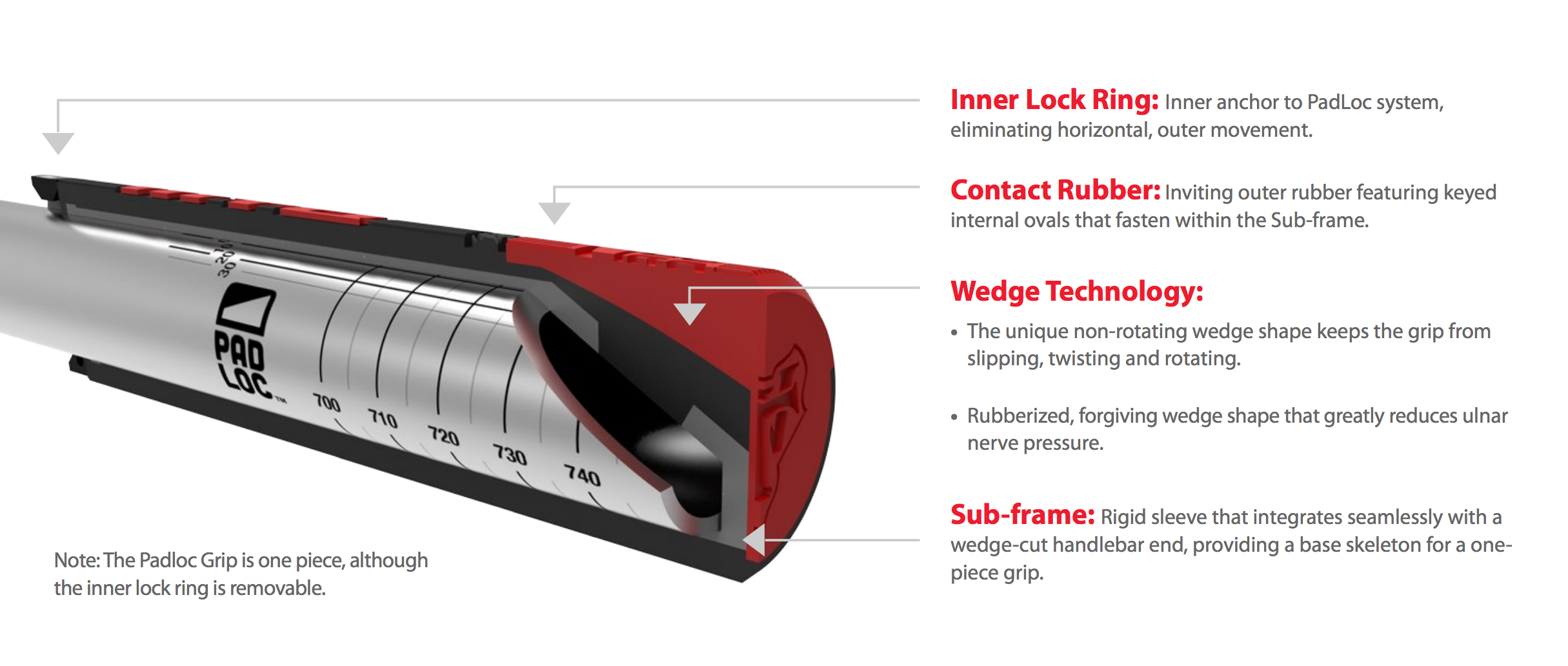 WTB Clydesdale PadLoc Grip - Reviews, Comparisons, Specs - Grips ...