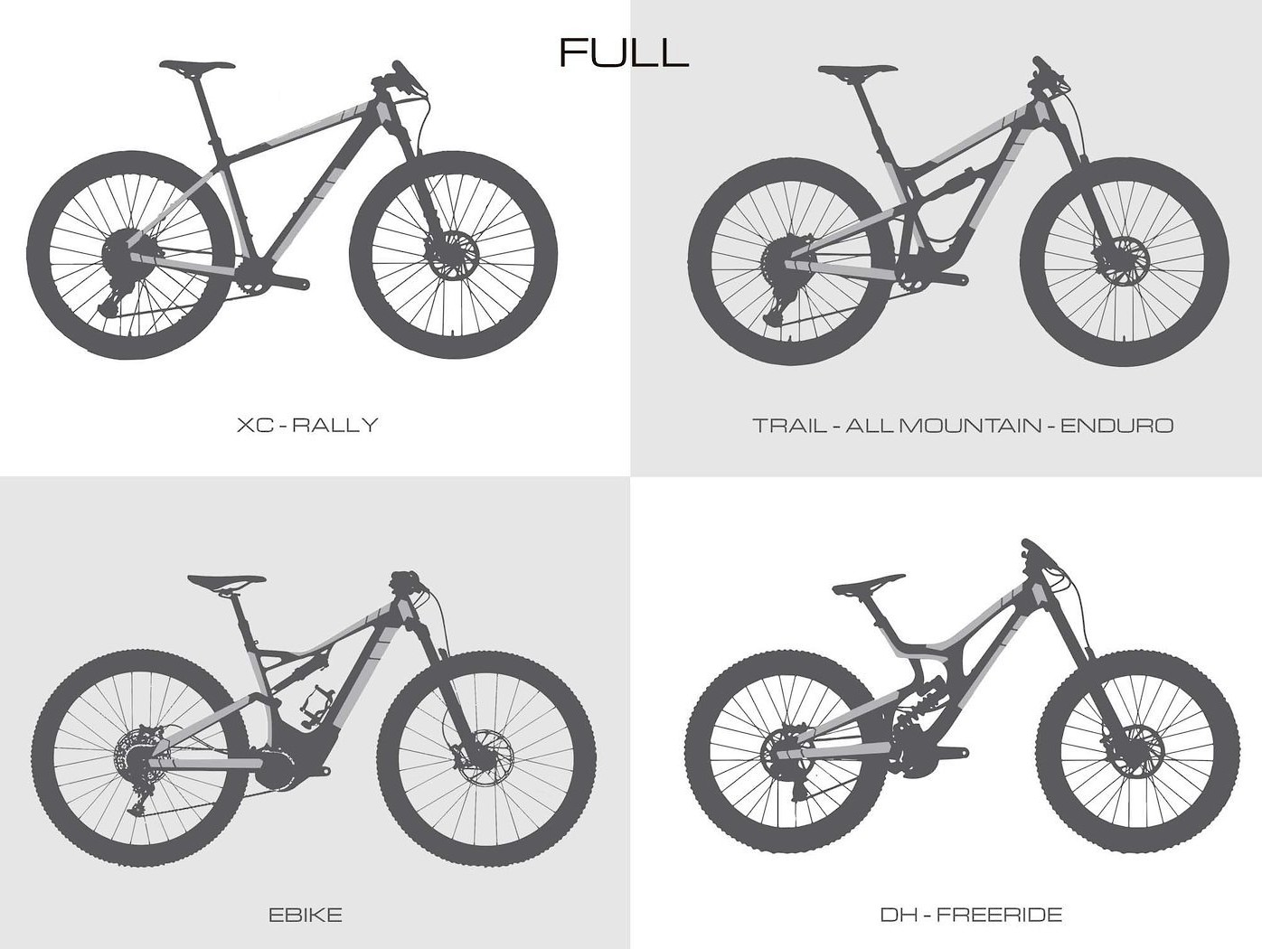 All Mountain Style Frame Protection - Reviews, Comparisons, Specs ...