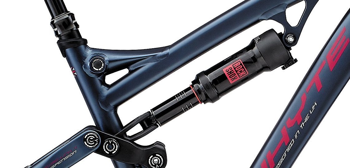 2019 Whyte G-170 S Bike - Reviews, Comparisons, Specs - Bikes - Vital MTB