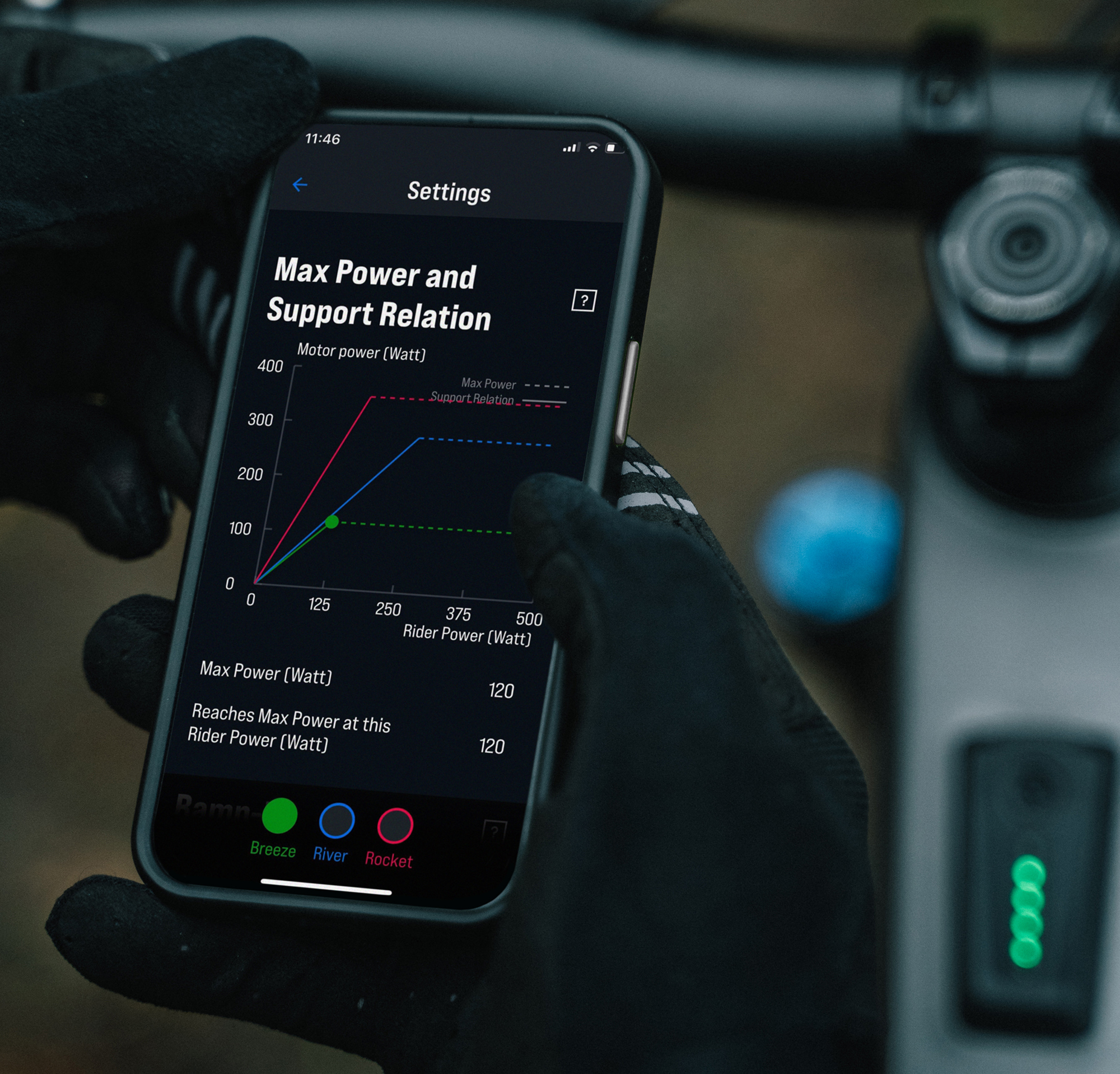 2023 Transition Relay Alloy GX PNW E-Bike - Reviews, Comparisons, Specs ...