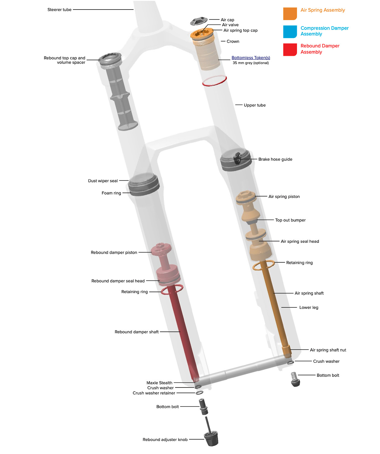 RockShox Domain R Fork - Reviews, Comparisons, Specs - Forks - Vital MTB