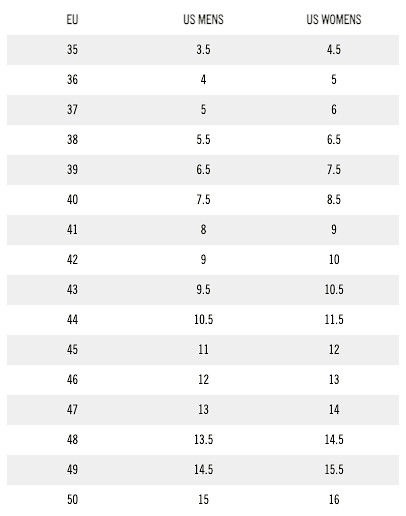 Giro shoe size chart store