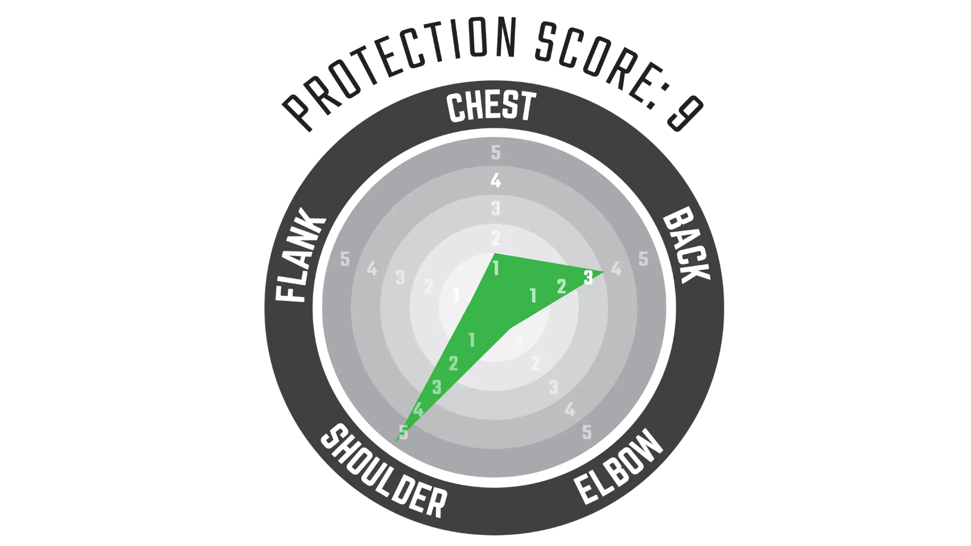 Leatt Body Tee AirFlex Stealth - Reviews, Comparisons, Specs - Body ...