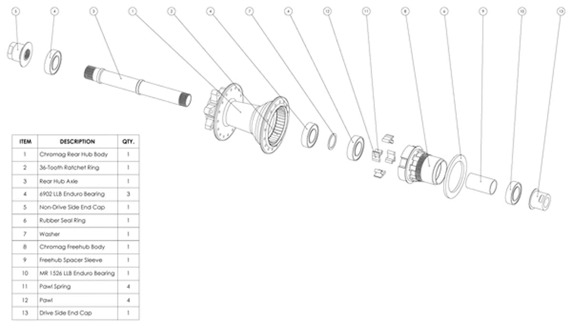 Chromag BA30 Rear Wheel - Reviews, Comparisons, Specs - Wheelsets ...