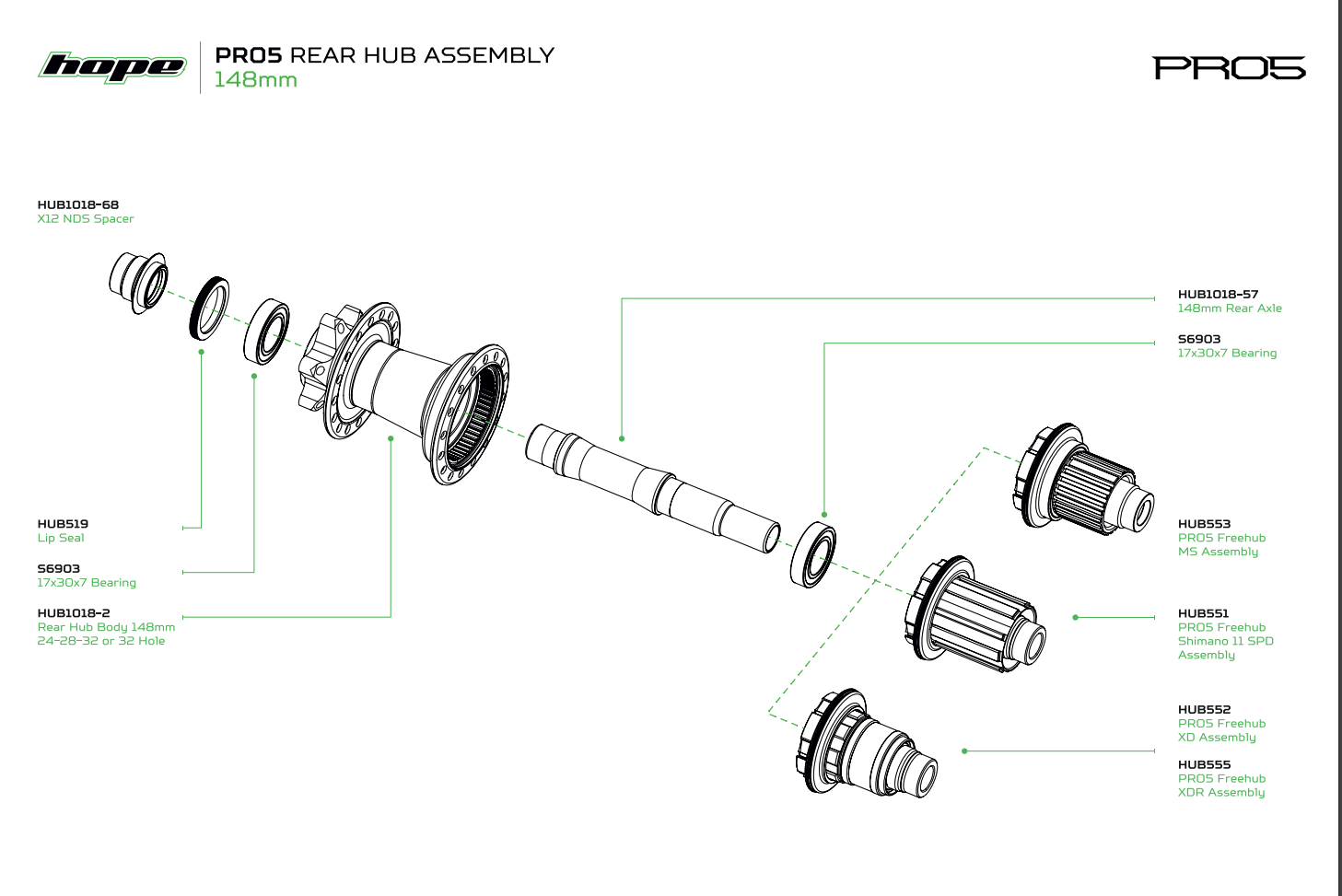 Hope Technology Pro 5 Rear Hub - Reviews, Comparisons, Specs - Rear ...