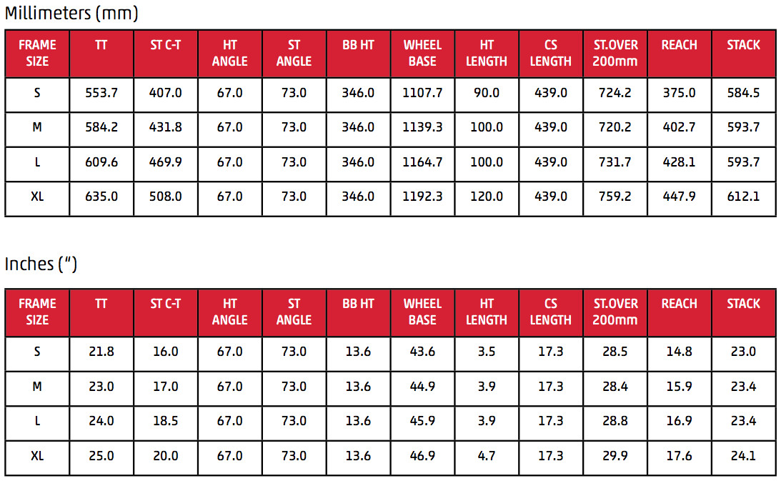 Introducing the Santa Cruz Bronson - New Frame, Wheel Size and ...