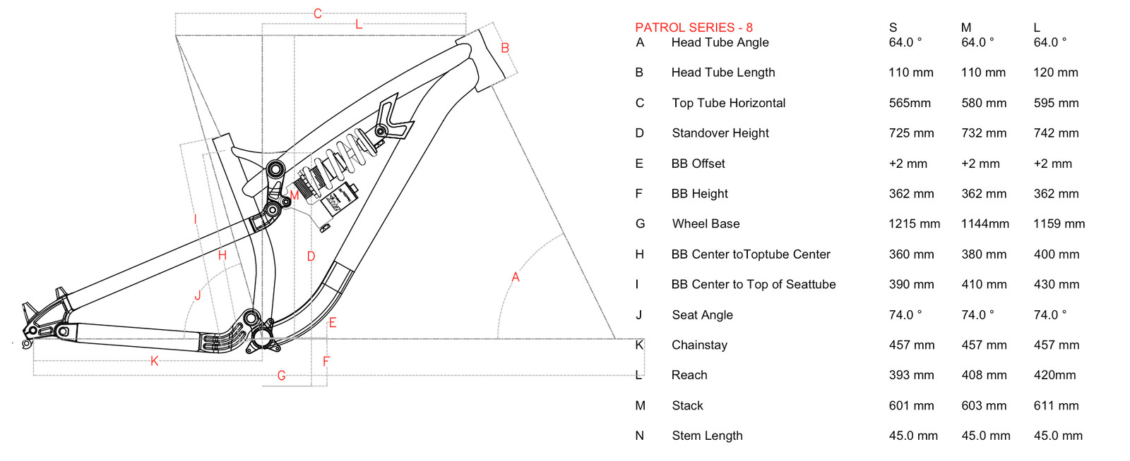 First Look: 2015 Patrol 871 DH Bike - Mountain Bike Feature - Vital MTB