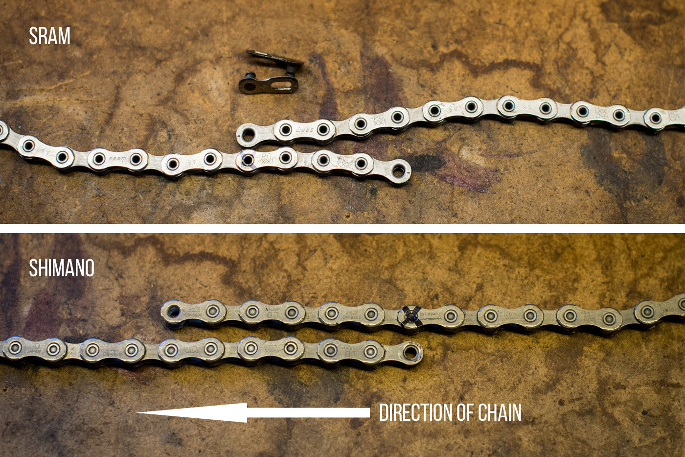 From the Workbench: General Drivetrain Maintenance - Mountain Bikes ...