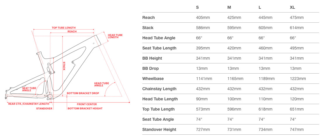 2016 Santa Cruz Bronson Carbon C S - Reviews, Comparisons, Specs ...
