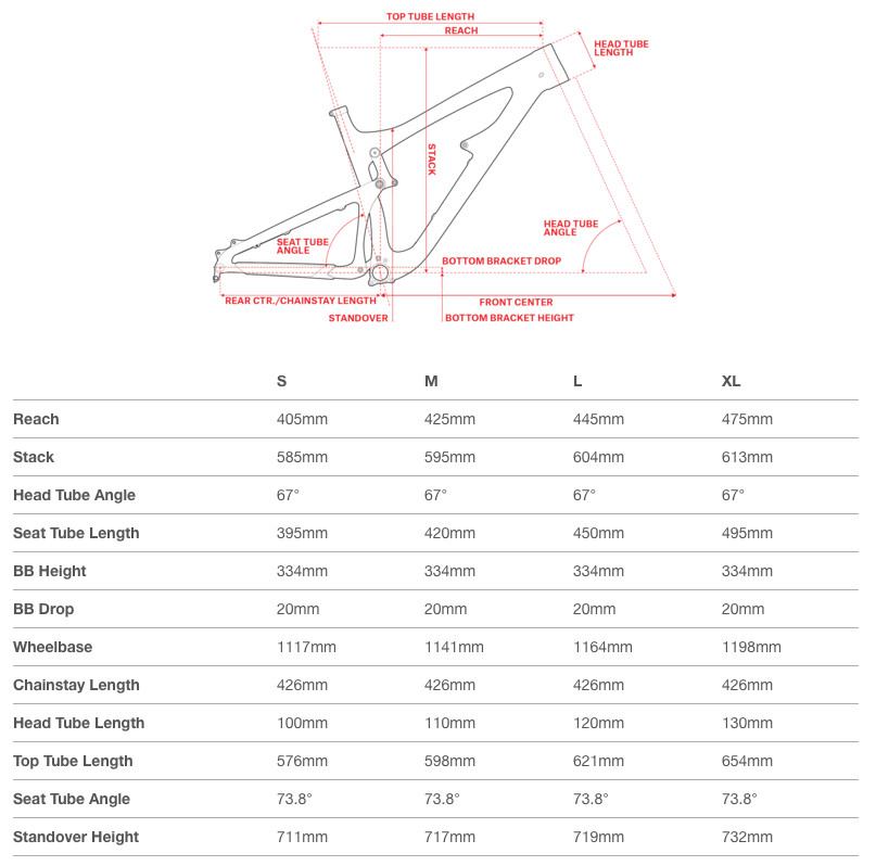 Celebrating 40 Years of Chris King with the Limited Edition Santa Cruz ...
