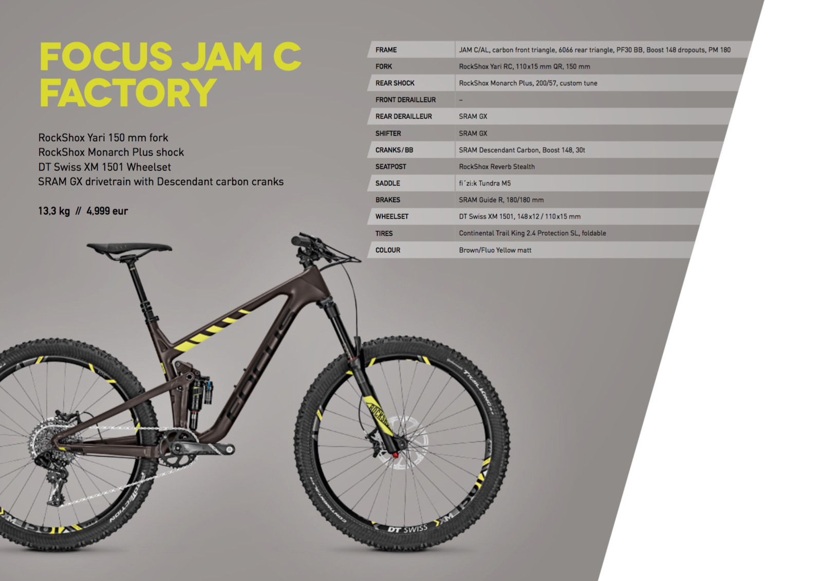 Focus Bikes Introduces the New JAM - Mountain Bikes Press Releases ...
