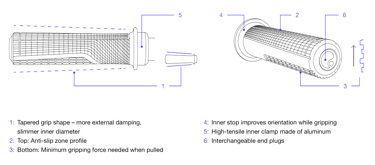 First Look: 2017 Ergon Downhill Series Grips and Saddles - Mountain ...