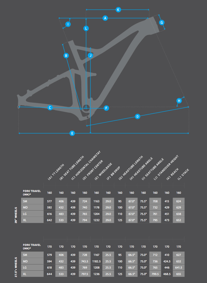 First Look: 2016 Niner RIP 9 RDO and JET 9 RDO - Mountain Bike Feature ...
