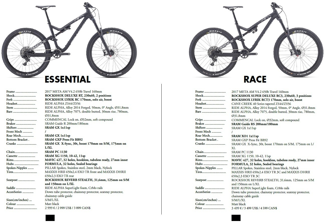 First Look/First Ride: 2017 Commencal Meta AM V4.2 - Mountain Bike ...