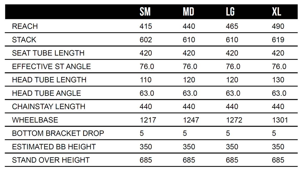 Introducing the All-New Transition TR11 - Can It Go to 12? - Mountain ...