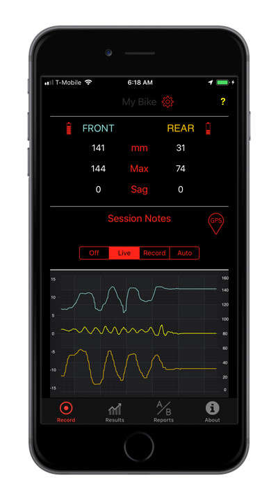 Motion Instruments Brings Suspension Data Acquisition to Your Bike ...