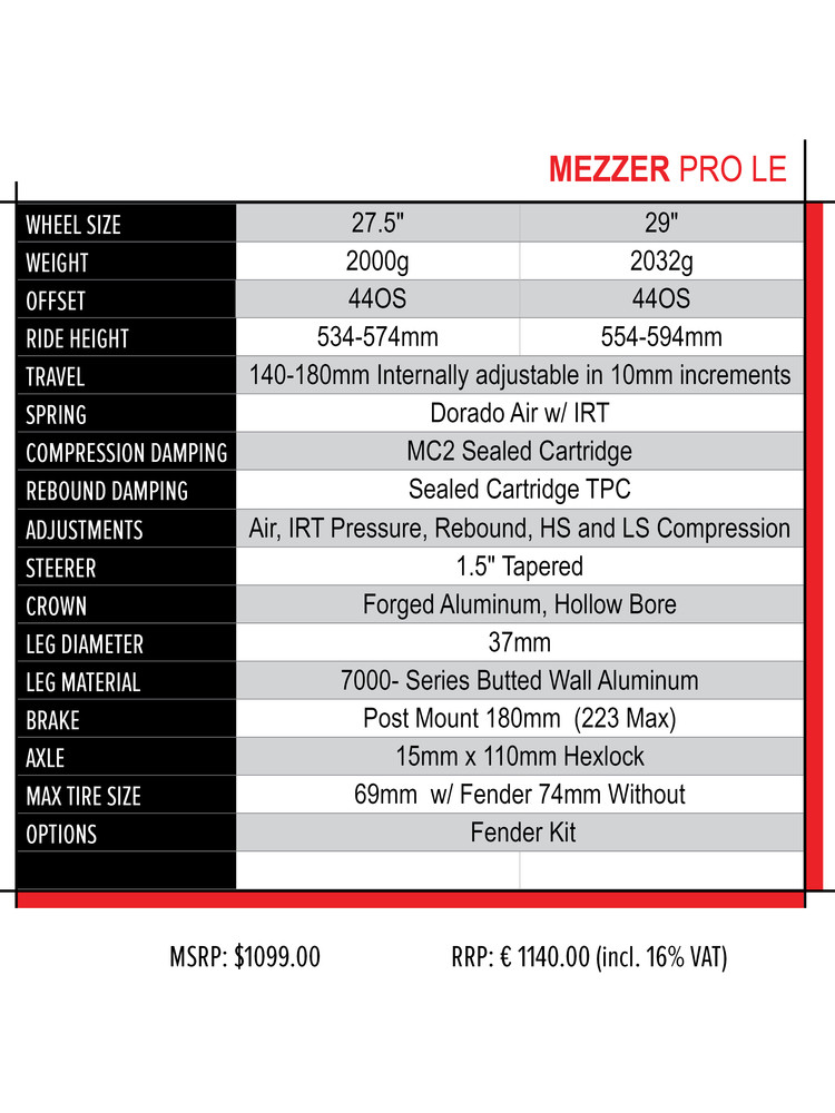 Hand Polished to Perfection and Ready to Tune - Manitou Introduces the ...
