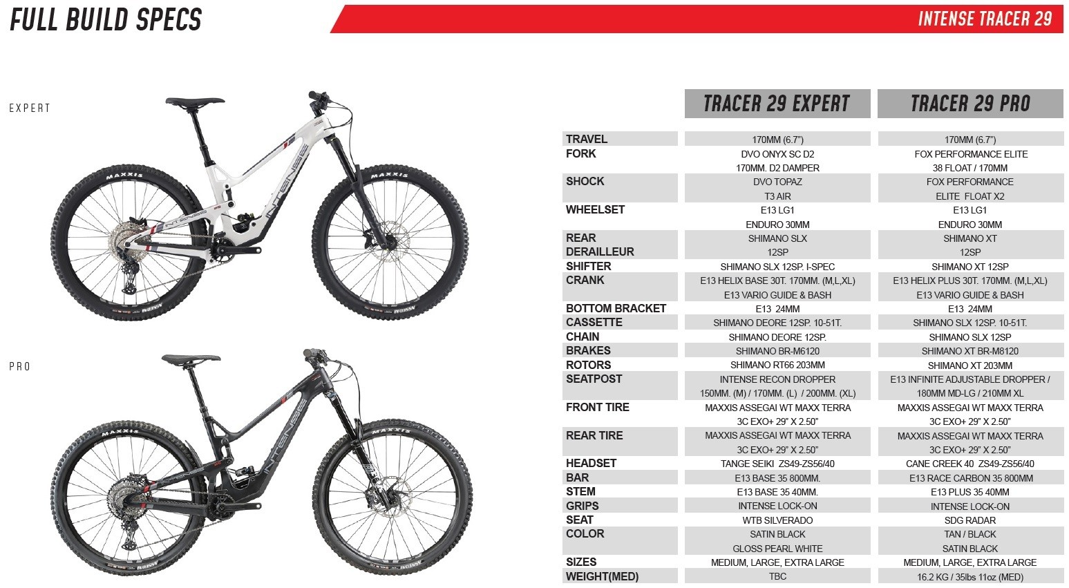 Intense Introduces the All-New Tracer 29 - Mountain Bike Press Release ...