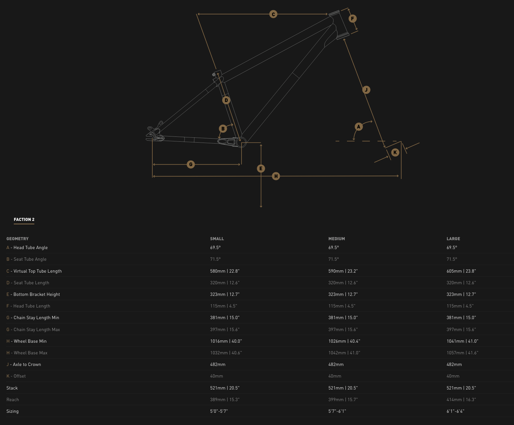Evil Faction II Review - Mountain Bike Feature - Vital MTB