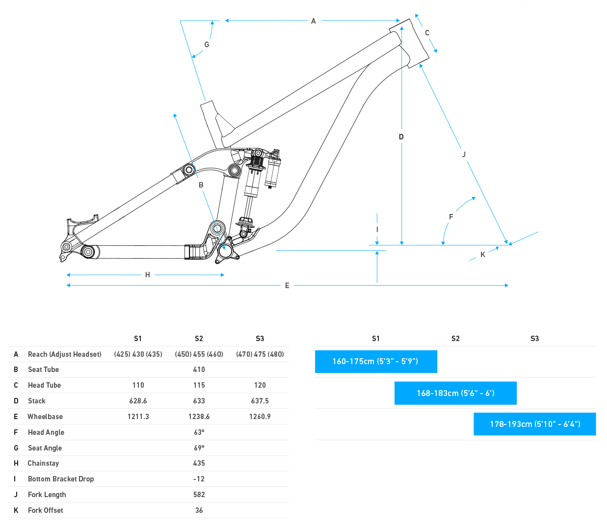 Airdrop Slacker DH / Park Bike Now Available - Mountain Bike Press ...