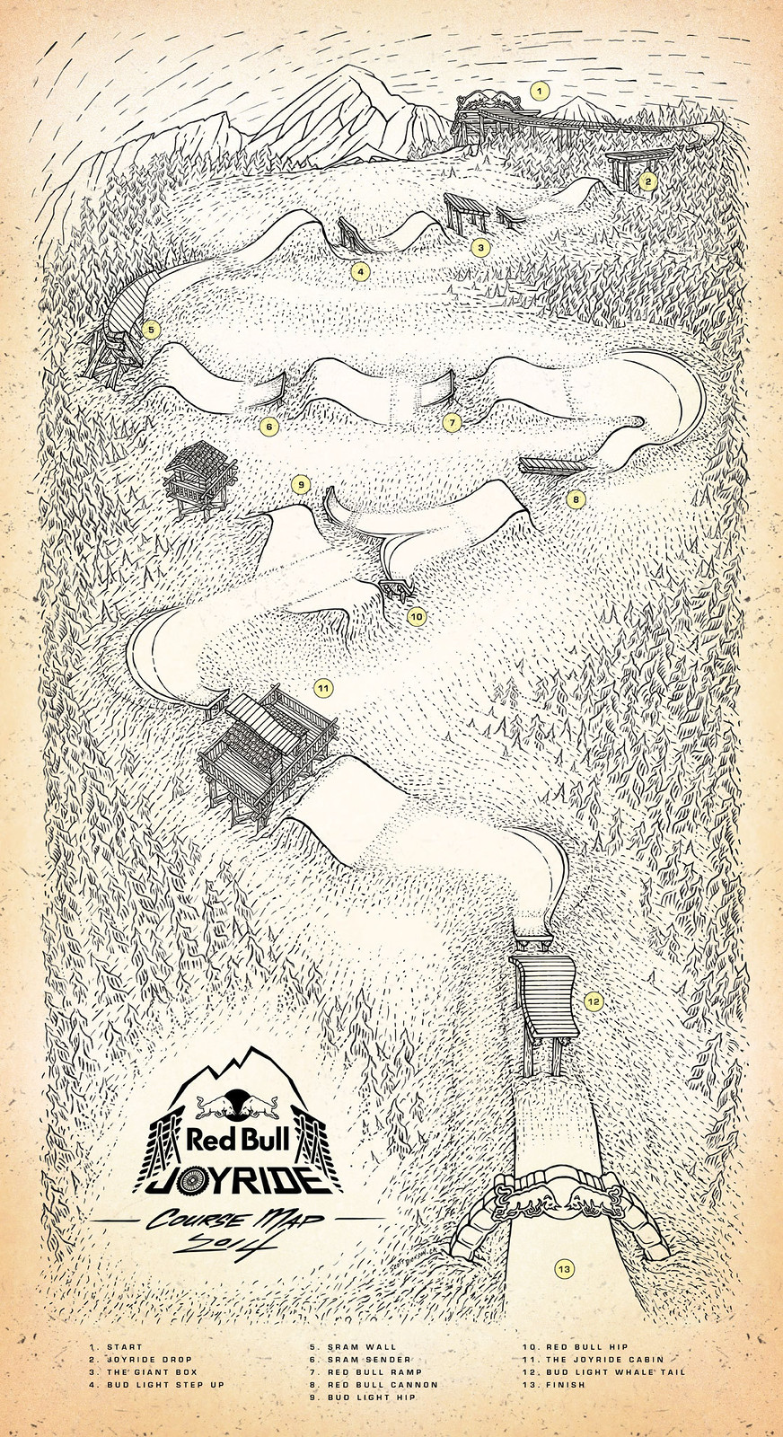 2014 Red Bull Joyride Course Preview: The Largest Course Yet - bturman ...