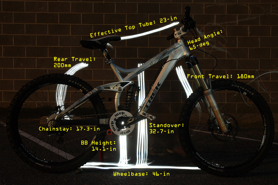 Trek Session 88 FR Geometry - Proven: Trek Session 88 FR - Mountain ...