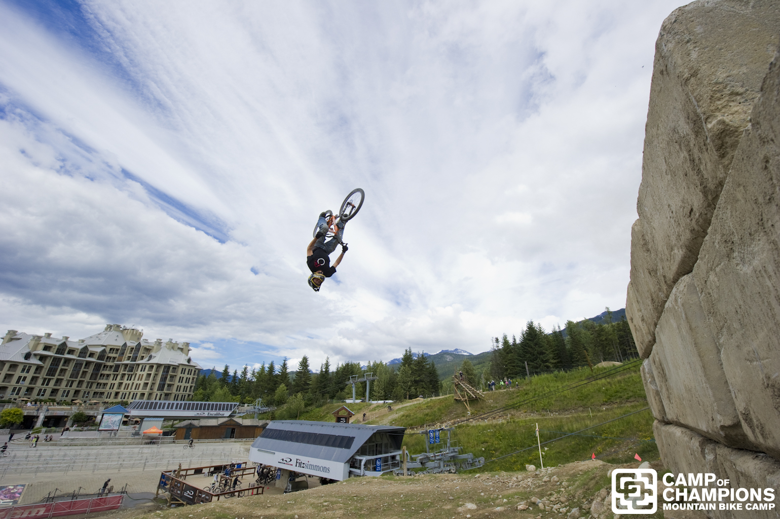 Coach Greg Watts at The Camp of Champions - Camp of Champions ...