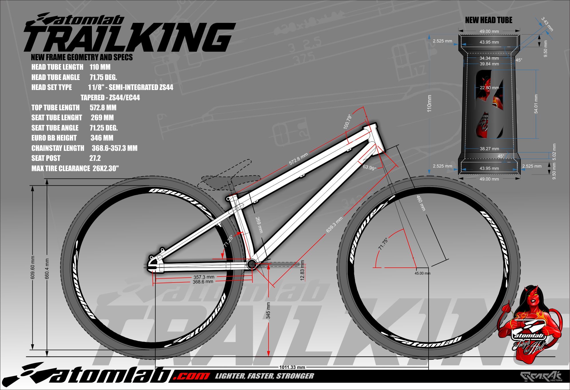 TRAILKING FRAME geo and specs - greaseart - Mountain Biking Pictures ...
