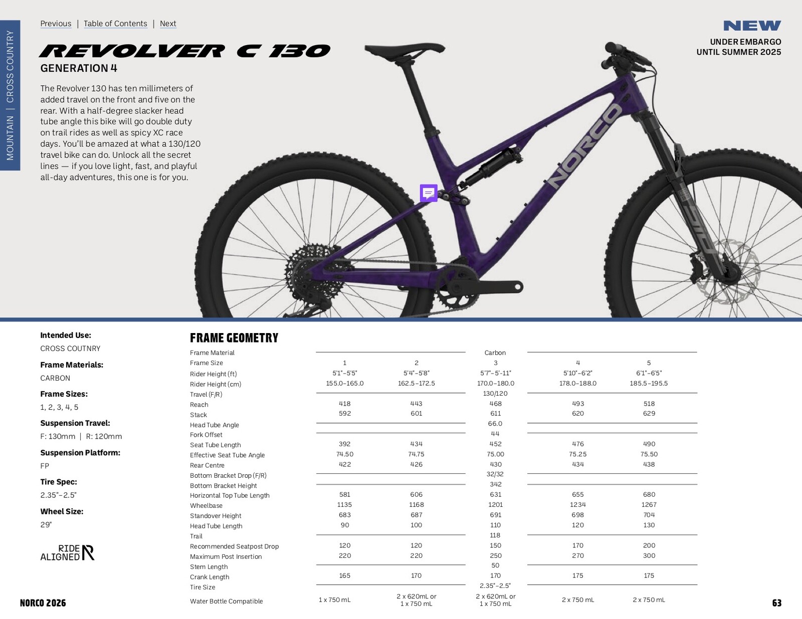 Norco Launches All-New Revolver 120 and 130 XC Bike for 2026 - Mountain ...