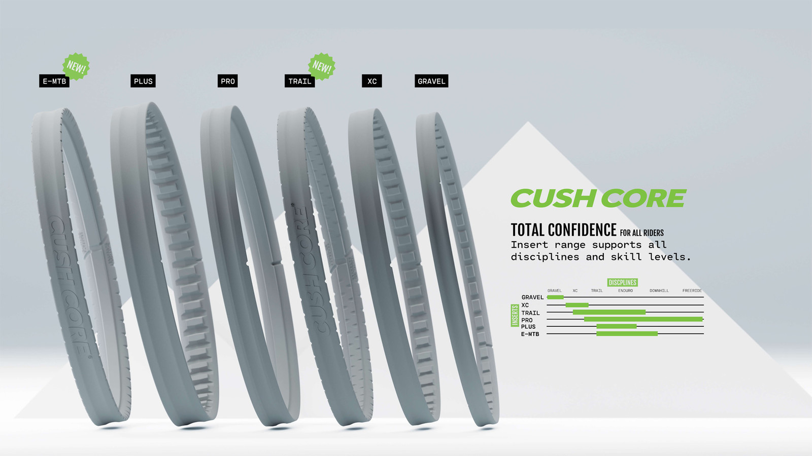 CushCore E-MTB - All-new Design Specifically Engineered for E-MTBs ...