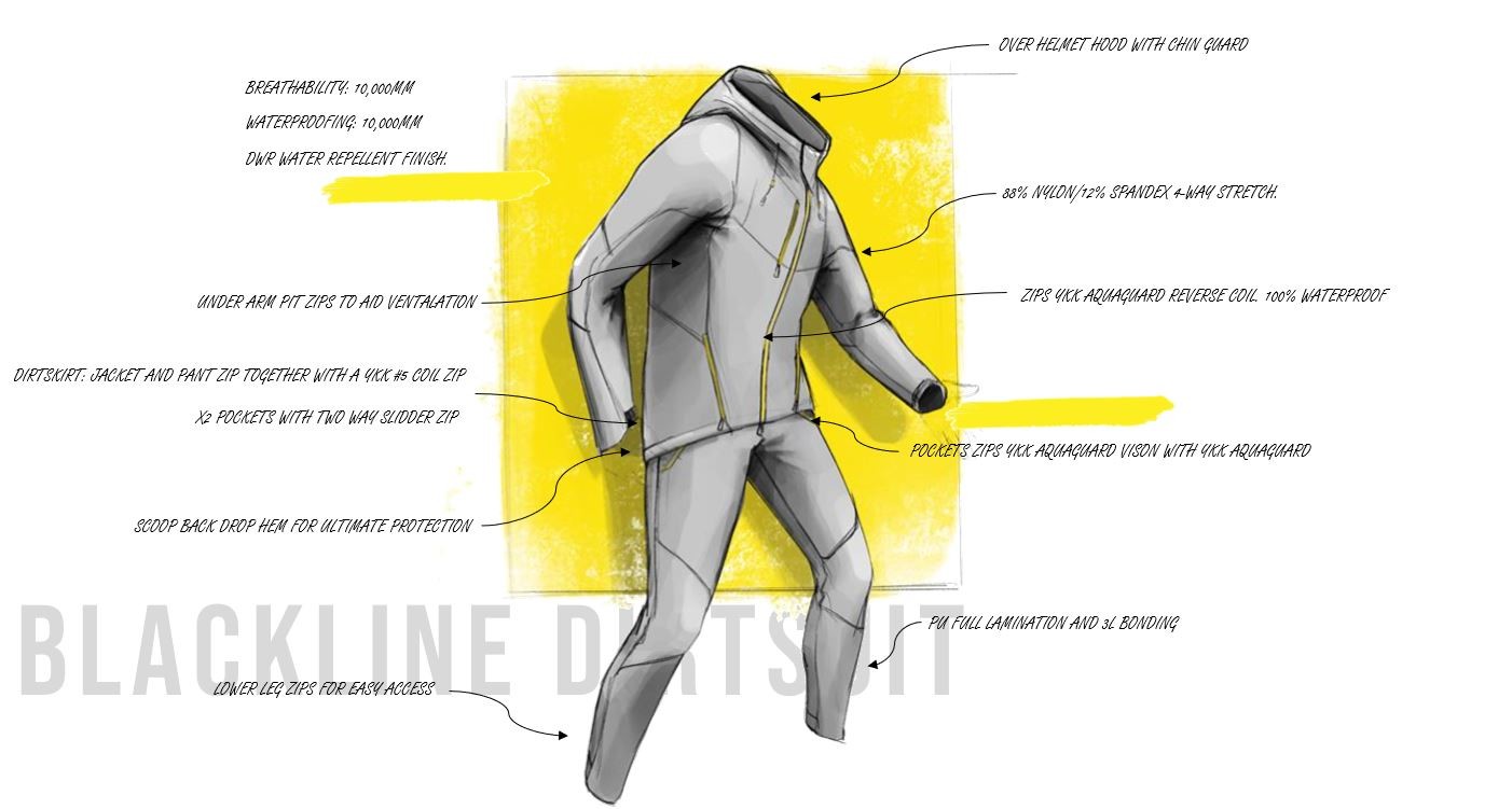 Nukeproof Introduces the Blackline Dirt Suit - Mountain Bike Press ...