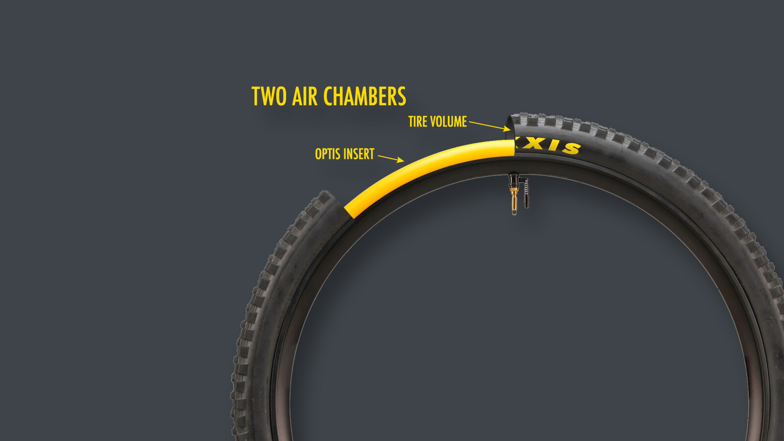 Odyssey MTB Launches Pneumatic Tire Insert: OPTIS - Mountain Bike Press ...