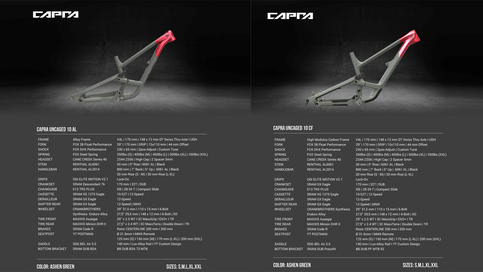 CAPRA Uncaged 10: Coil is King - Mountain Bike Press Release - Vital MTB