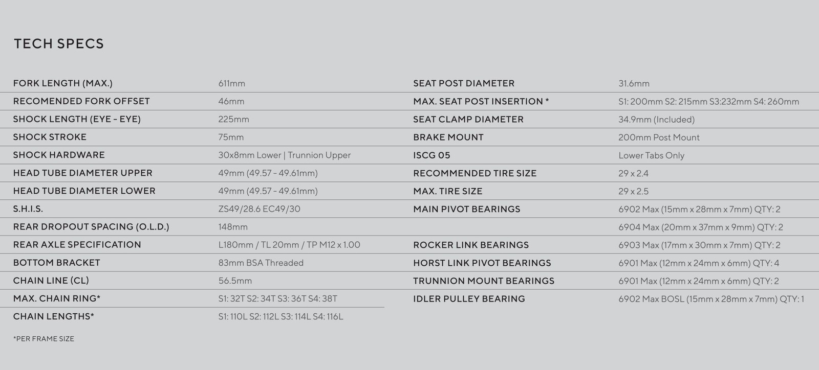 Forbidden Unveils the Supernought - Mountain Bike Press Release - Vital MTB