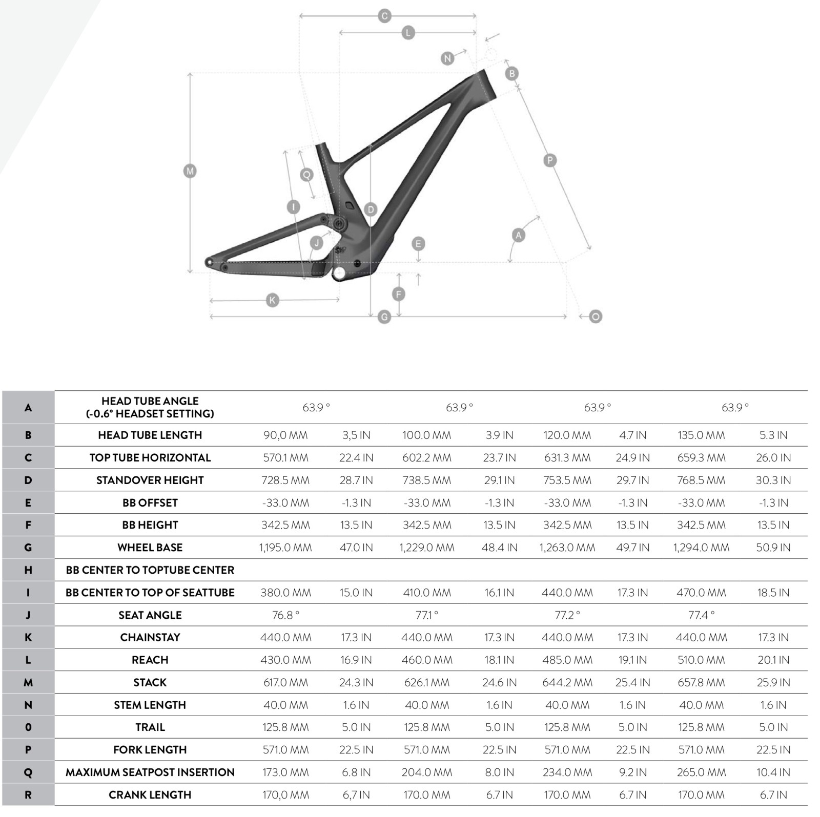 NEW 2023 Scott Genius - Headset-routed Cables and Integrated Suspension ...