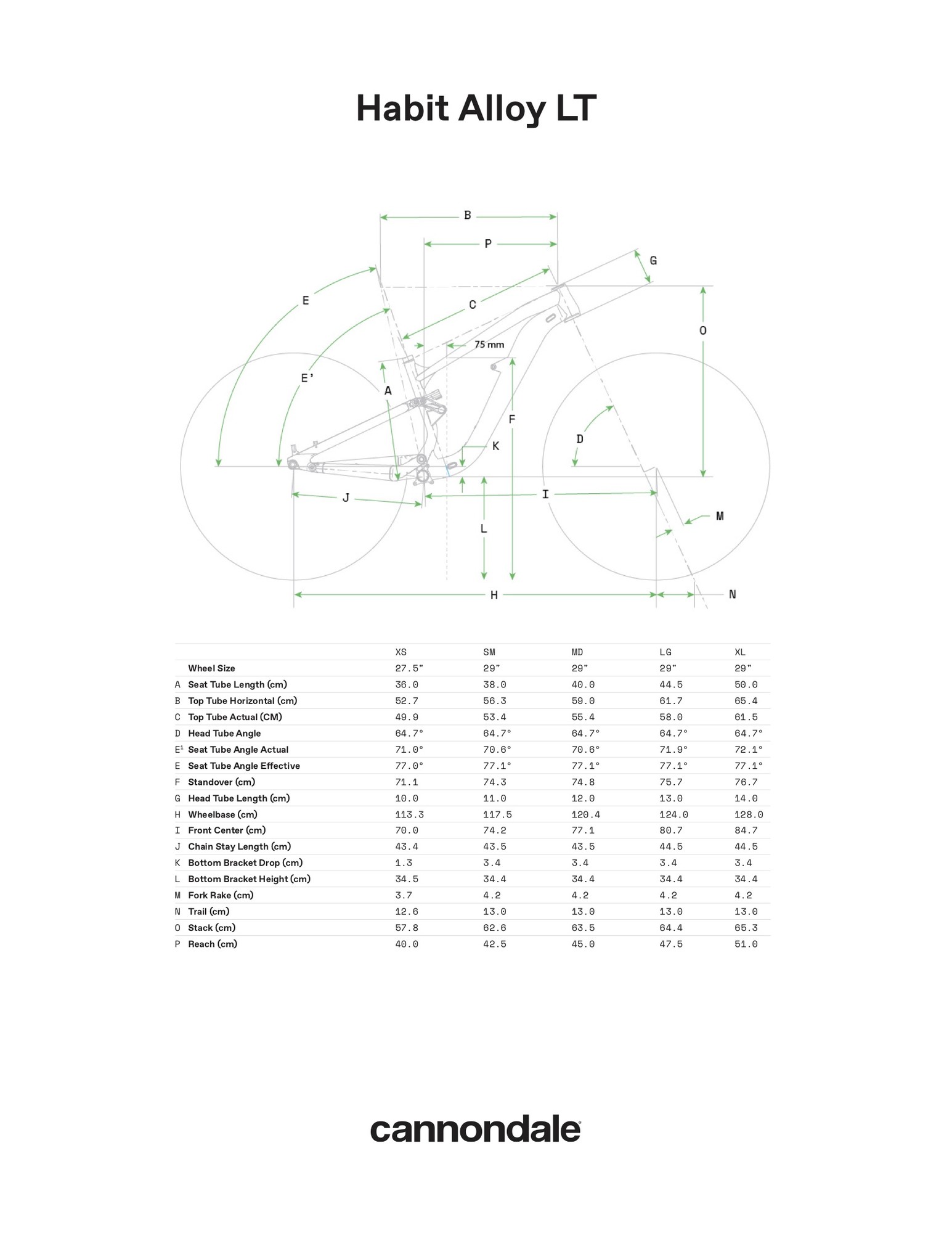 Starting at $2,300 - 2023 Cannondale Habit and Habit LT - Mountain Bike ...