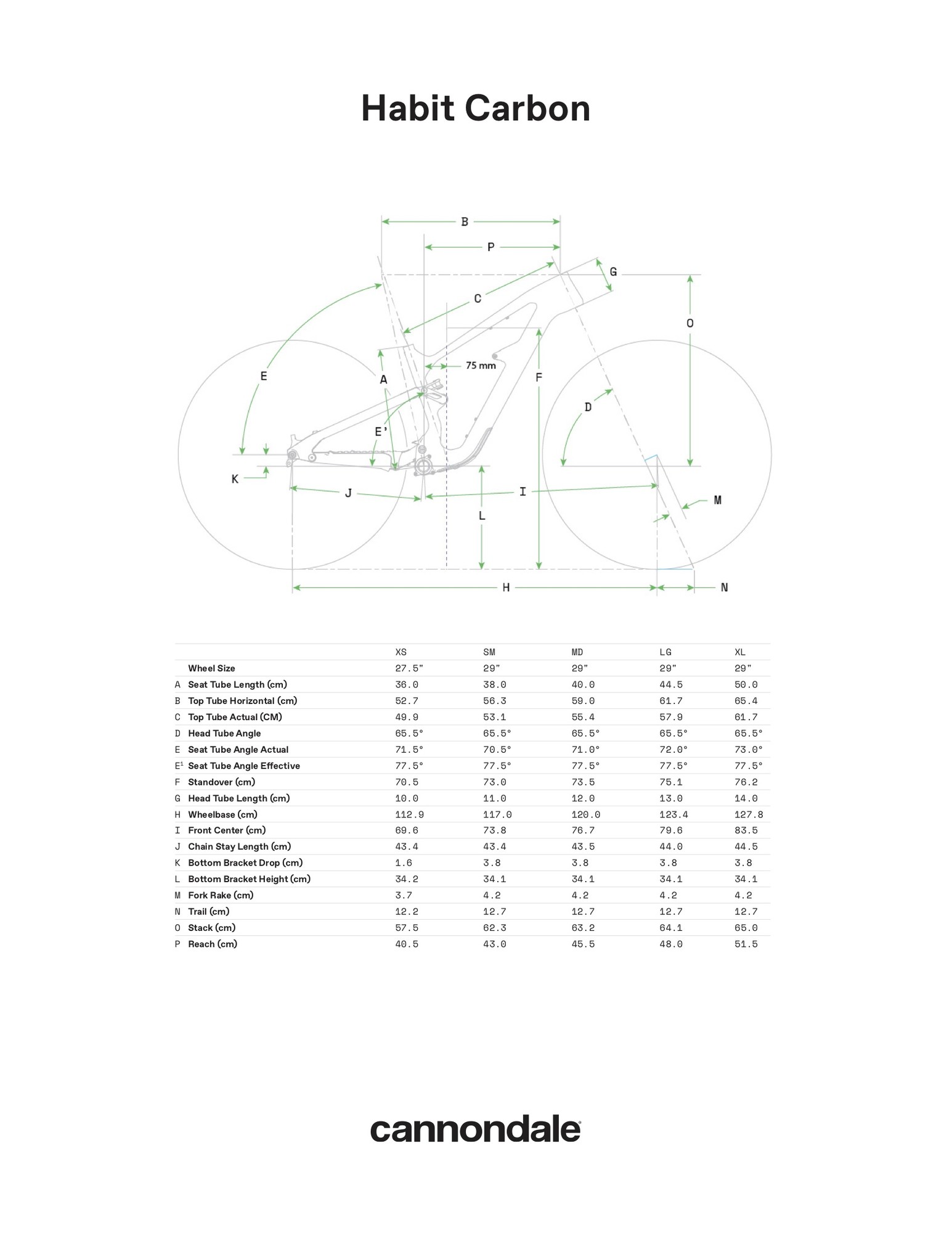 Starting at $2,300 - 2023 Cannondale Habit and Habit LT - Mountain Bike ...