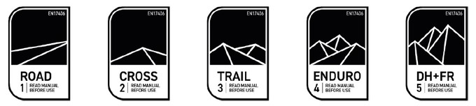 Whyte 2024 Rebrand and Range Launch - Mountain Bike Press Release ...