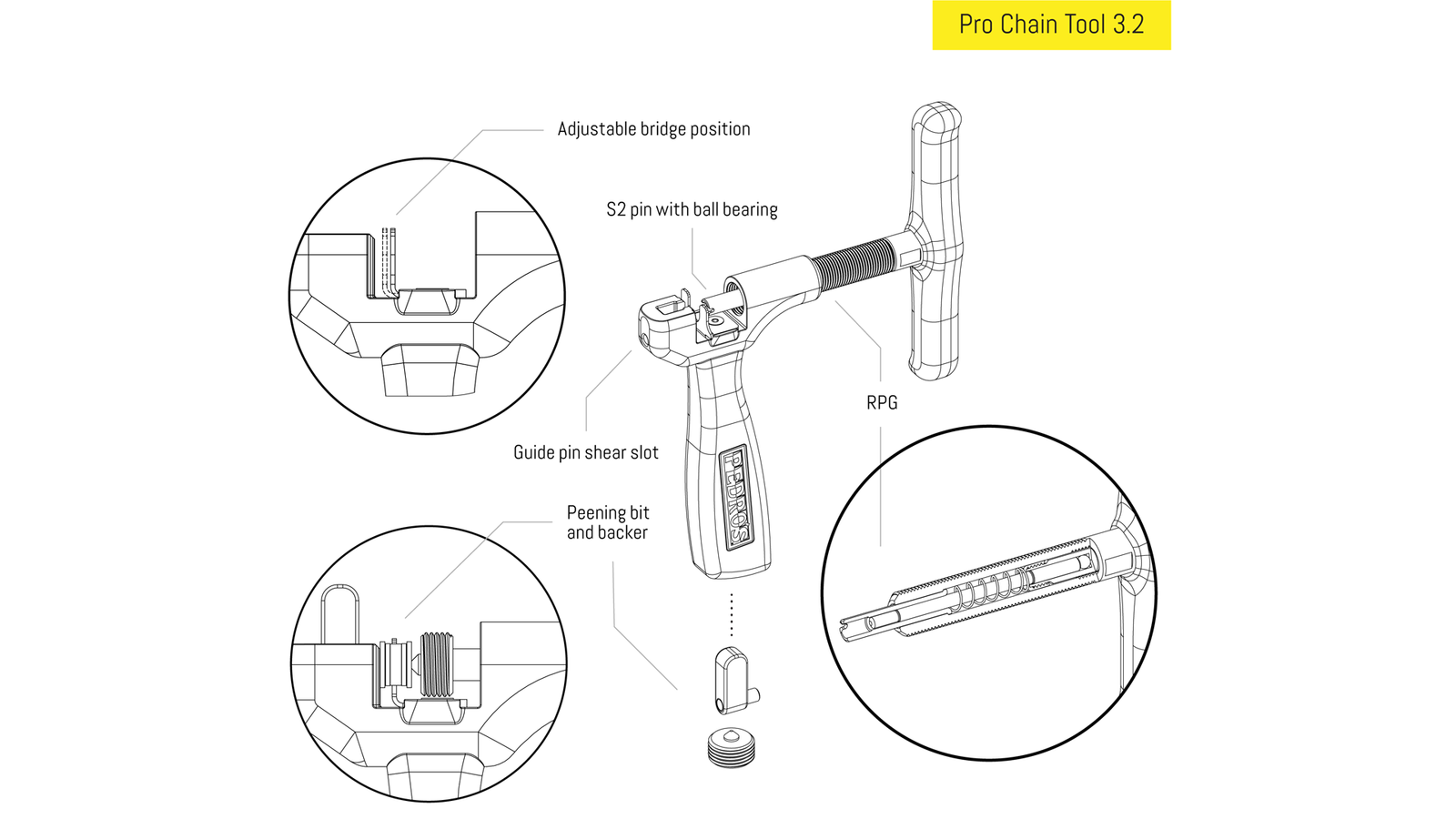 Pedro's Pro Chain Tool 3.2 - Reviews, Comparisons, Specs - Tools & Tool ...