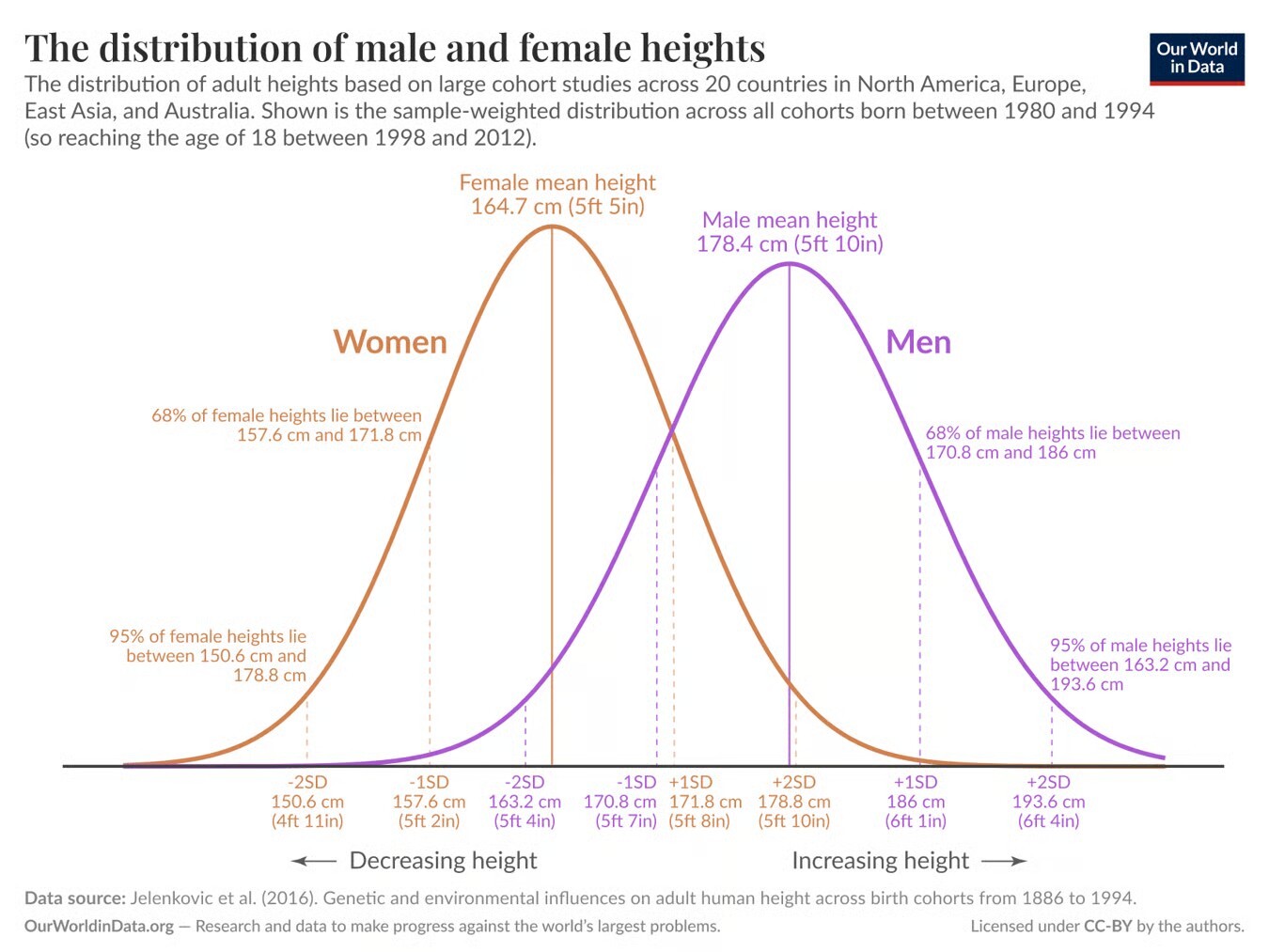 32-inch Wheels and Mountain Bikes - The Hub - Mountain Biking Forums ...