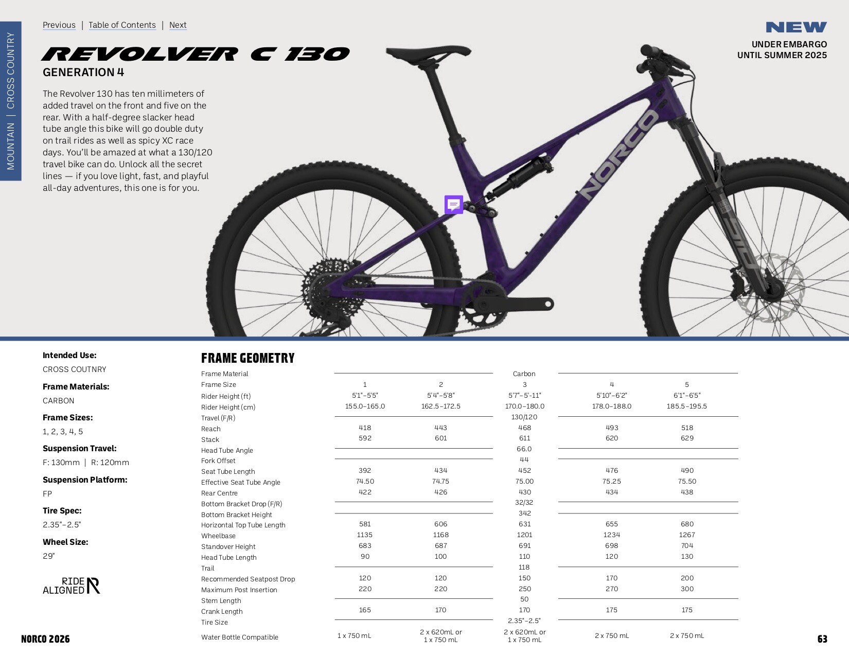 Norco Launches All-New Revolver 120 and 130 XC Bike for 2026 - Mountain ...