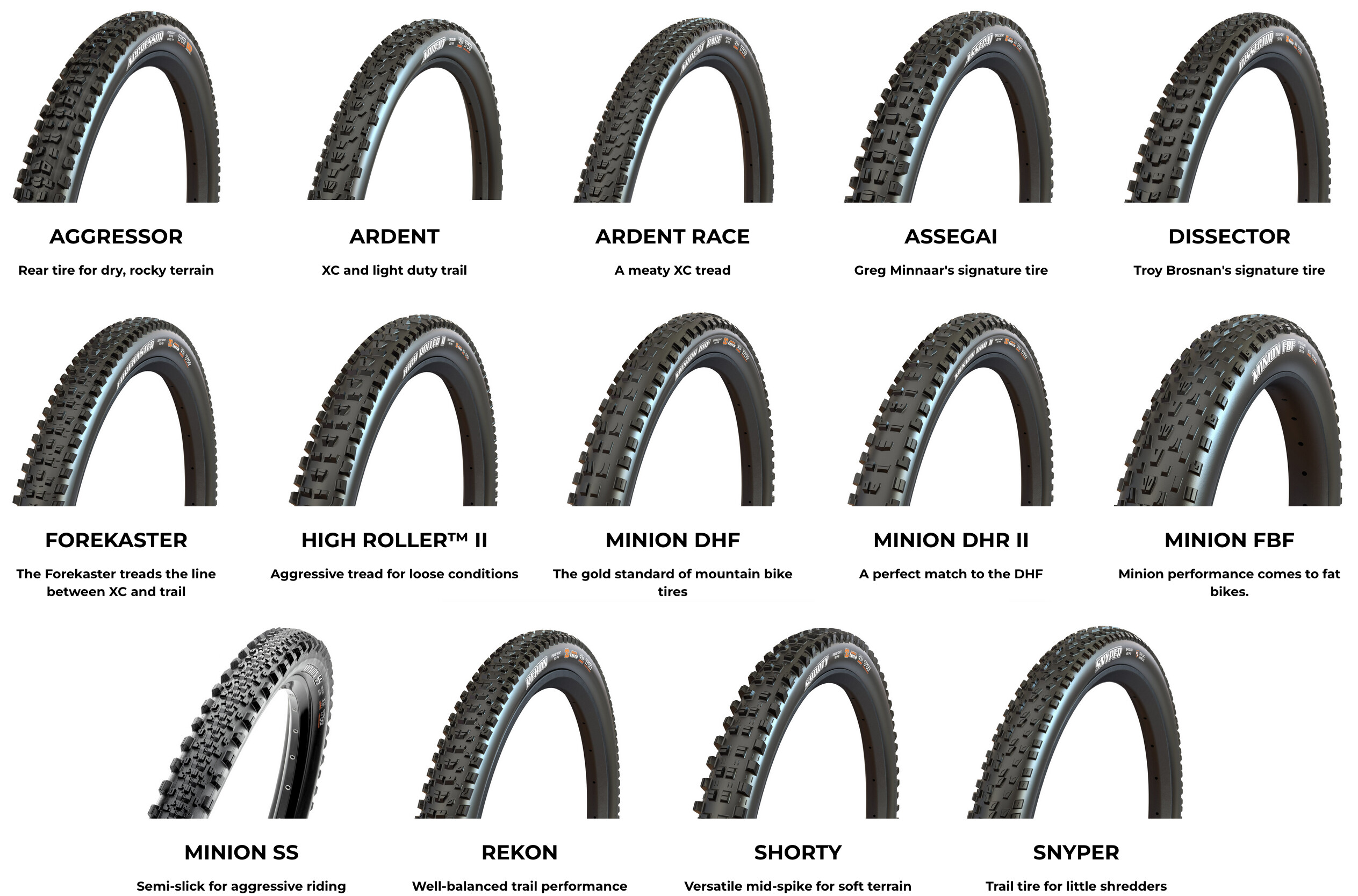 The Complete Guide to Maxxis Mountain Bike Tires - Mountain Bike ...